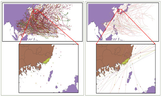 Regional Typhoon Track Prediction Using Ensemble K Nearest Neighbor Machine Learning In The Gis