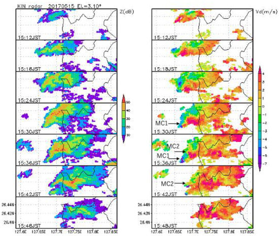 Analysis of the Three-Dimensional Structure of the Misocyclones ...