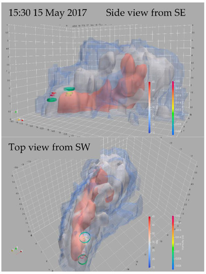 Analysis of the Three-Dimensional Structure of the Misocyclones ...