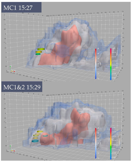 Analysis of the Three-Dimensional Structure of the Misocyclones ...