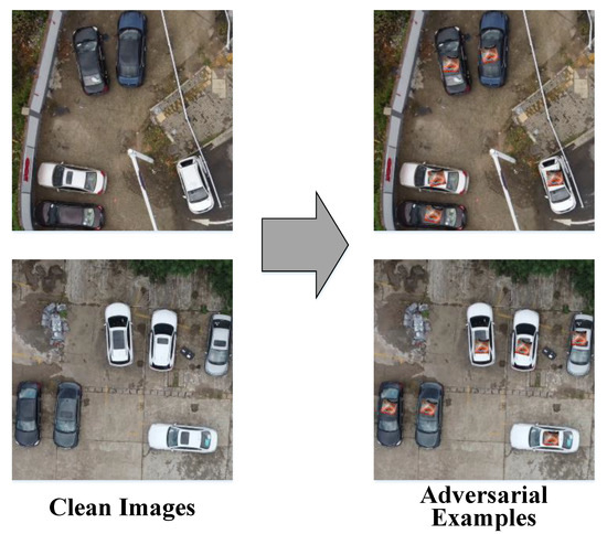 Adversarial Patch Attack on Multi-Scale Object Detection for UAV Remote ...