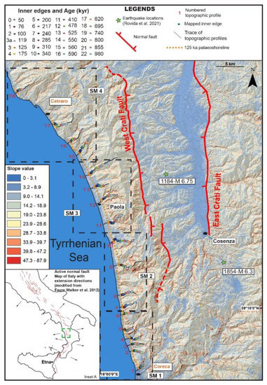 Refining Rates of Active Crustal Deformation in the Upper Plate of ...