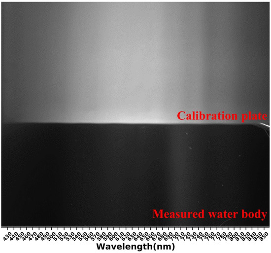 Retrieval of Water Quality Parameters Based on Near-Surface Remote ...