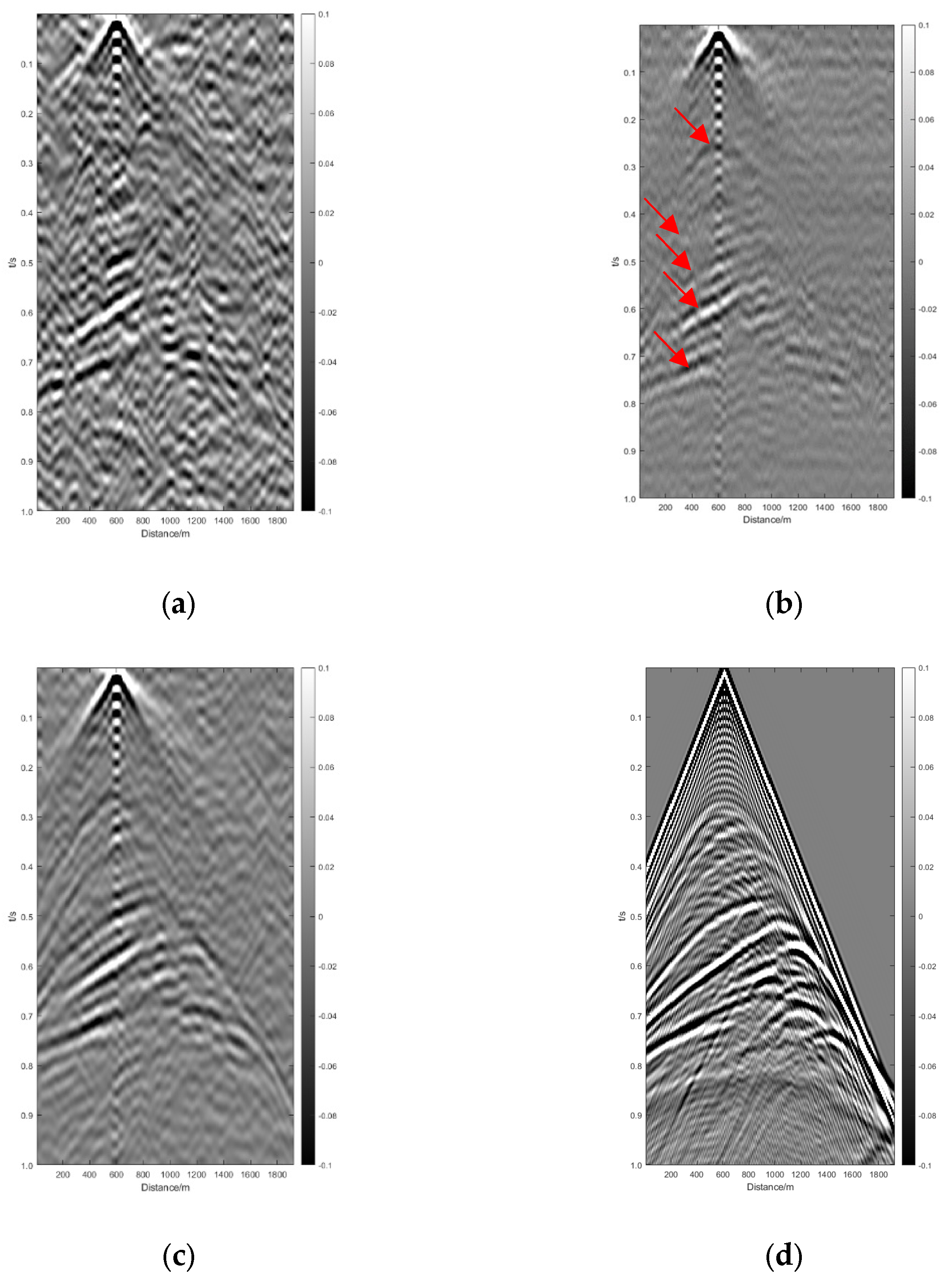Weak Signal Enhancement for Passive Seismic Data Reconstruction Based on Deep Learning