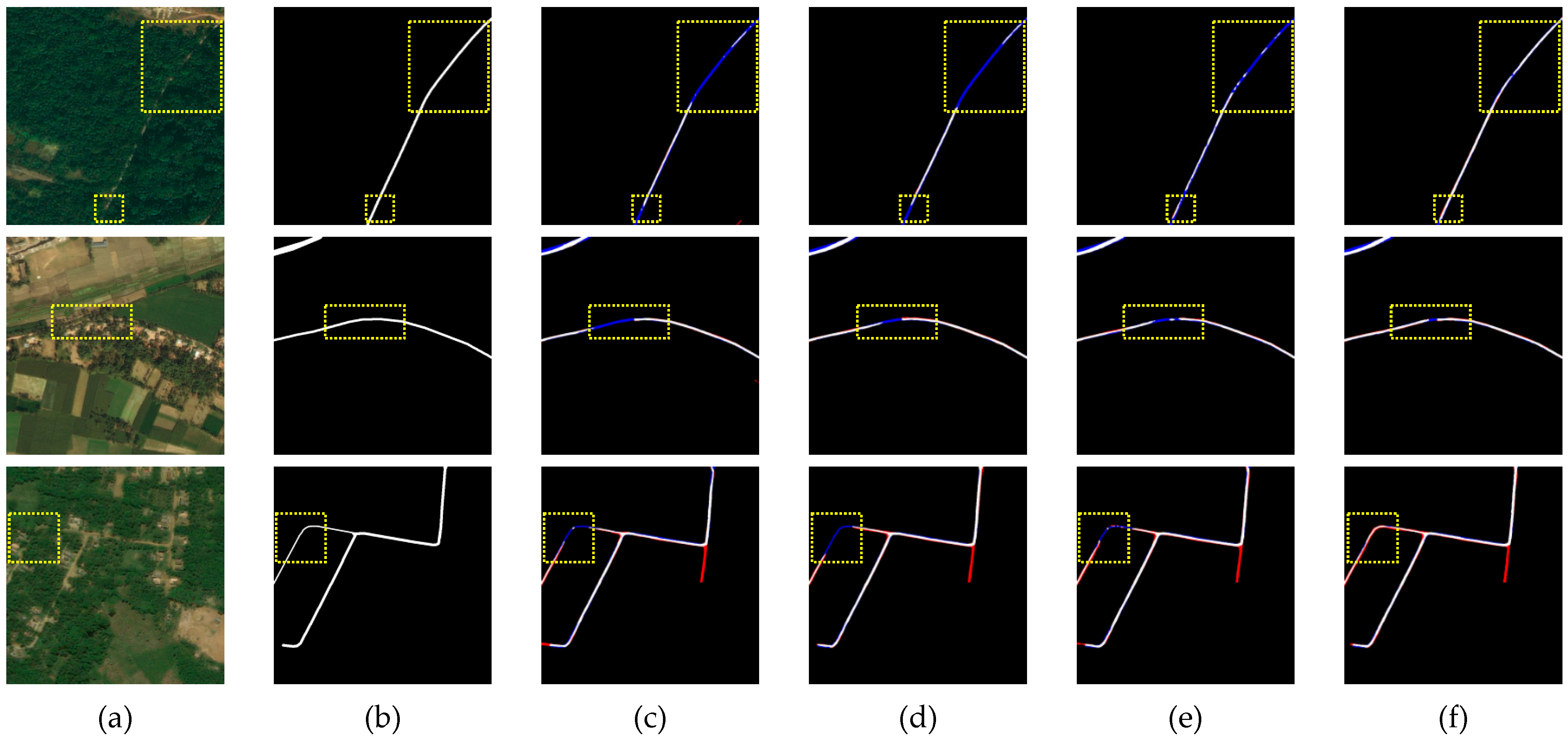 Remote Sensing | Free Full-Text | MECA-Net: A MultiScale Feature Encoding and Long-Range Context ...