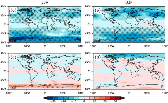 Influence of Stratospheric Ozone Changes on Stratospheric Temperature ...