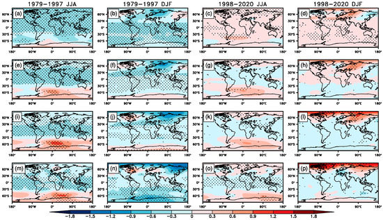 Influence of Stratospheric Ozone Changes on Stratospheric Temperature ...