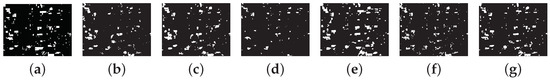 A Change Detection Method Based on Multi-Scale Adaptive Convolution Kernel Network and ...