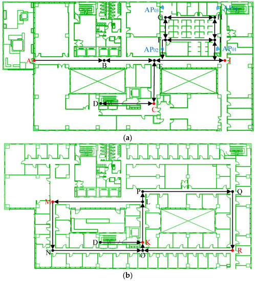 Self-Calibrated Multi-Floor Localization Based on Wi-Fi Ranging/Crowdsourced Fingerprinting and ...