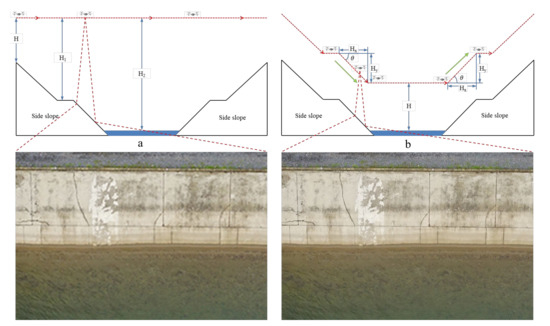 Research on Intelligent Crack Detection in a Deep-Cut Canal Slope in ...