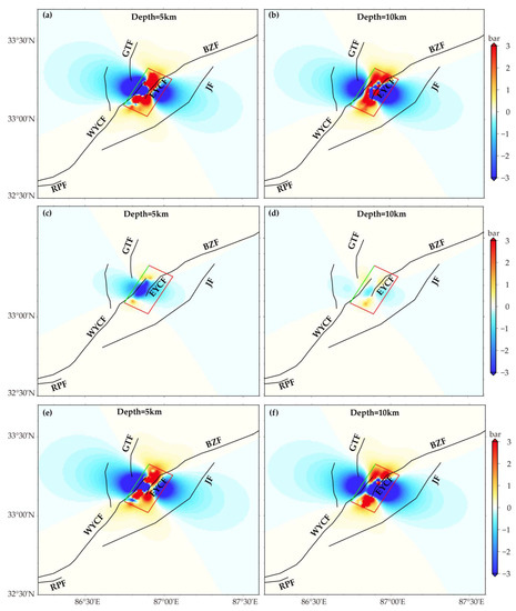 Co- and Postseismic Deformation of the 2020 Mw 6.3 Nima (Tibet, China) Earthquake Revealed by ...