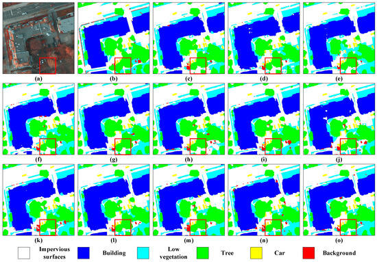 Remote Sensing | Free Full-Text | DSANet: A Deep Supervision-Based Simple Attention Network for ...