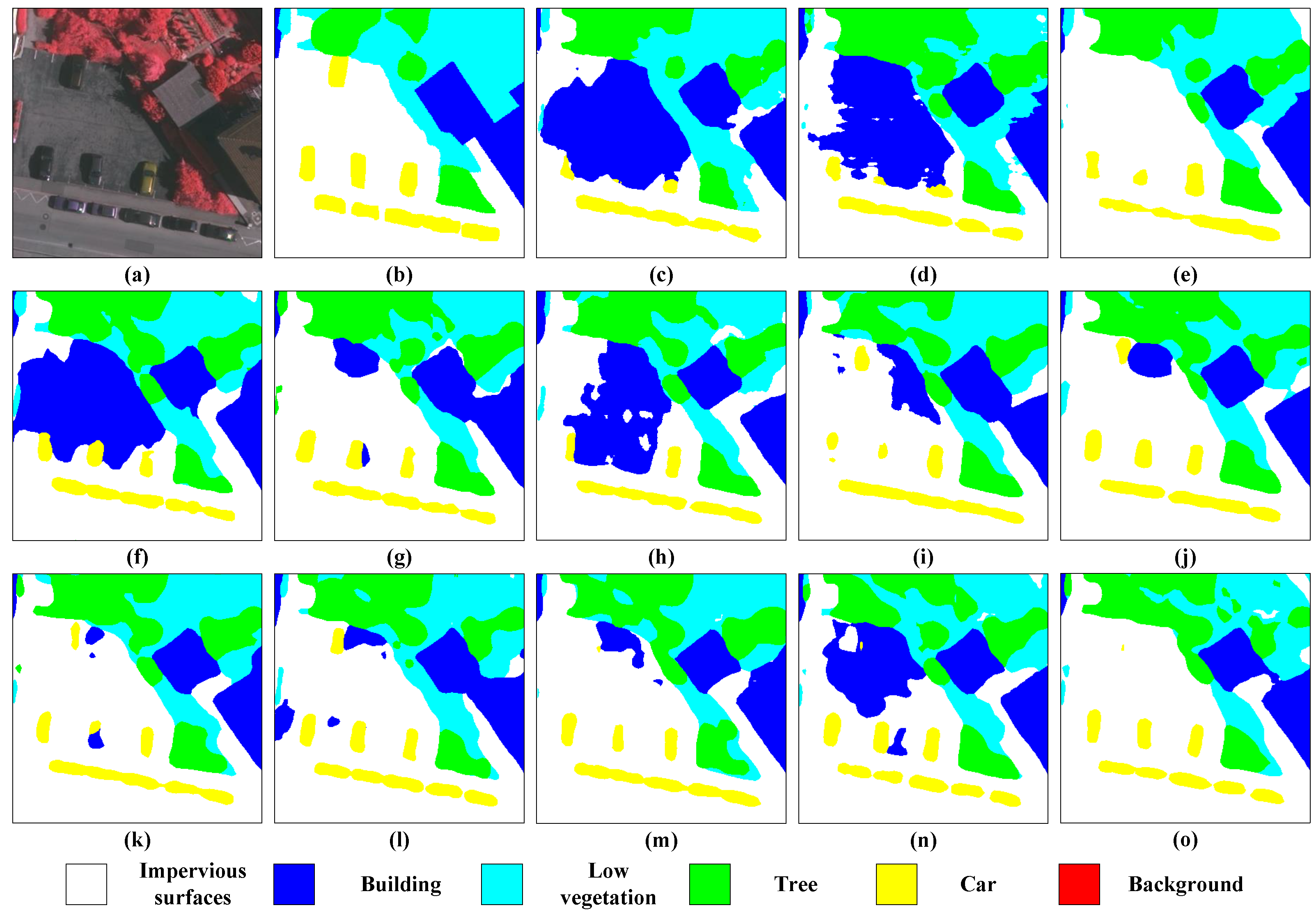 Remote Sensing | Free Full-Text | DSANet: A Deep Supervision-Based Simple Attention Network for ...
