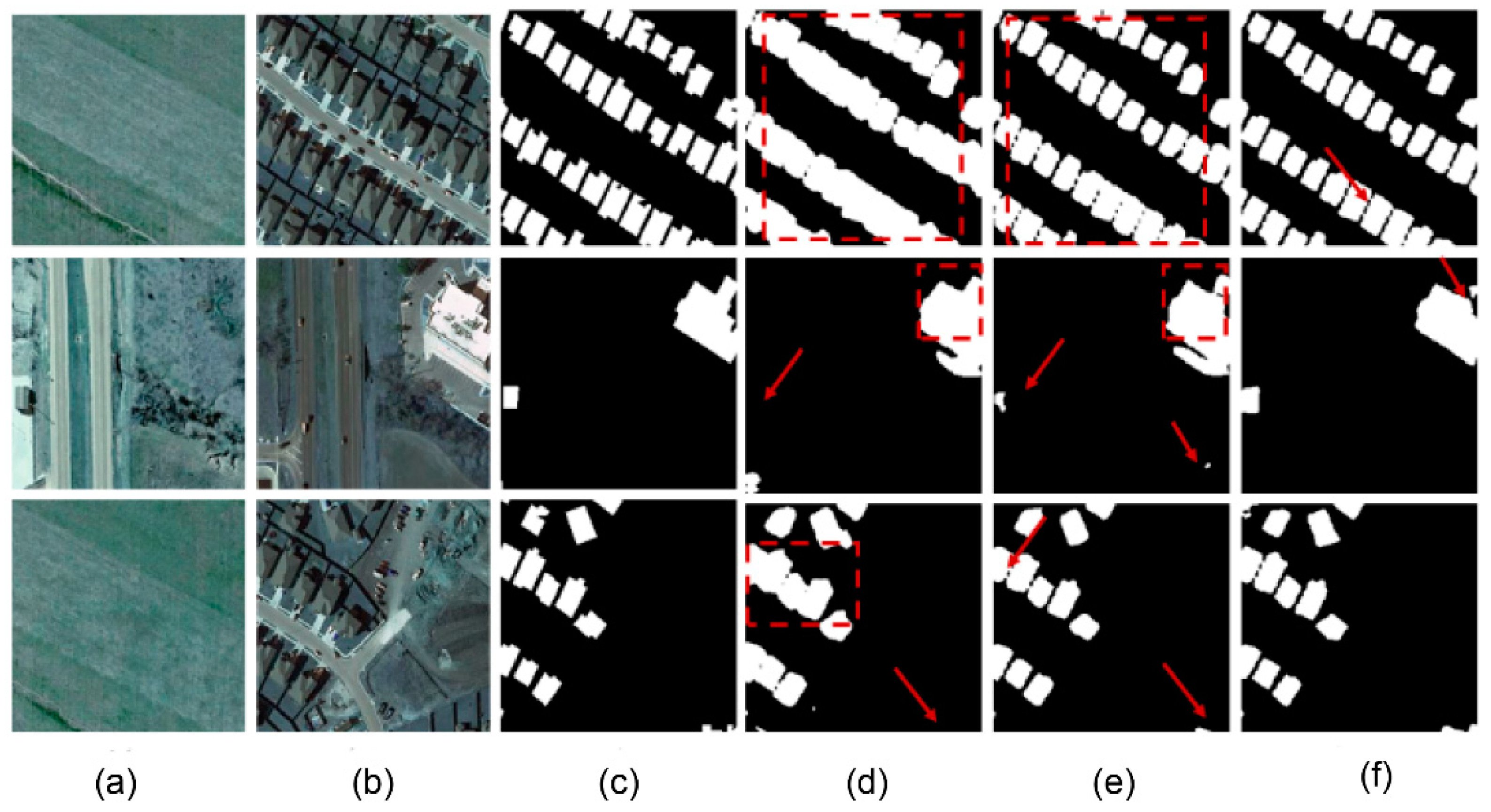 Remote Sensing | Free Full-Text | Building Change Detection in Remote Sensing Images Based on ...