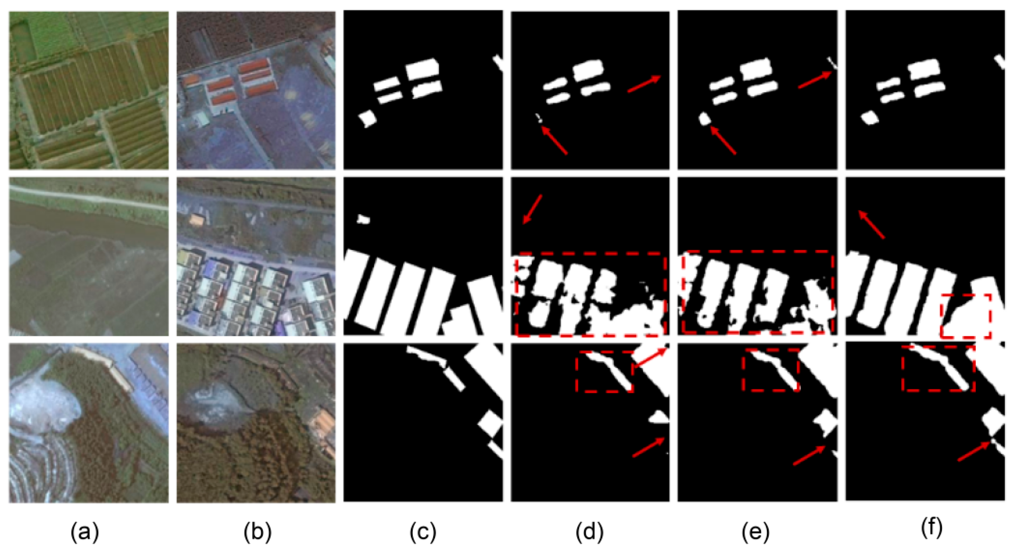 Remote Sensing | Free Full-Text | Building Change Detection in Remote Sensing Images Based on ...