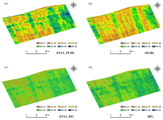 Retrieving Spad Values Of Summer Maize Using Uav Hyperspectral Data Based On Multiple Machine