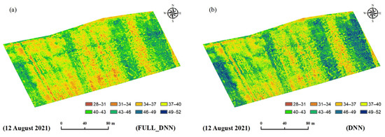 Retrieving SPAD Values of Summer Maize Using UAV Hyperspectral Data Based on Multiple Machine ...