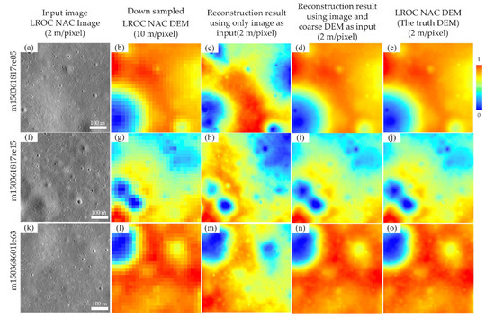 A Generative Adversarial Network for Pixel-Scale Lunar DEM Generation ...
