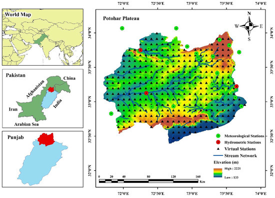 Estimation of Water Balance for Anticipated Land Use in the Potohar ...