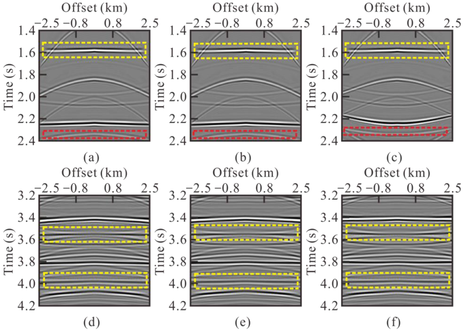 Remote Sensing | Free Full-Text | An Automatic Velocity Analysis Method ...