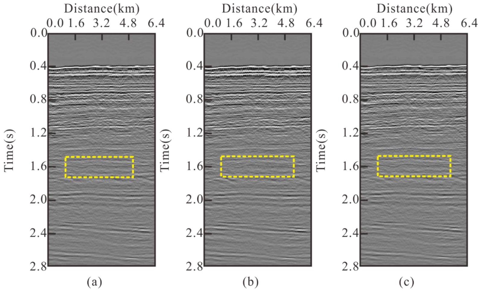 Remote Sensing | Free Full-Text | An Automatic Velocity Analysis Method for Seismic Data ...