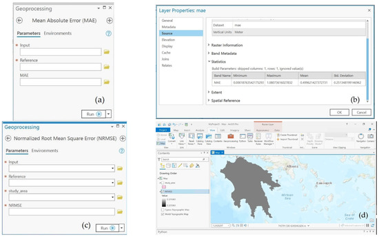 Development of the Statistical Errors Raster Toolbox with Six Automated Models for Raster ...