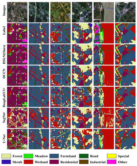 A Land Cover Classification Method for High-Resolution Remote Sensing ...