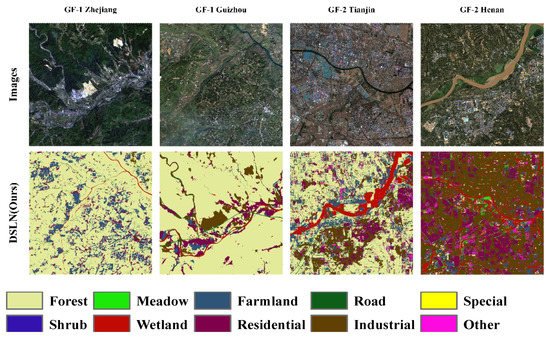 A Land Cover Classification Method for High-Resolution Remote Sensing ...