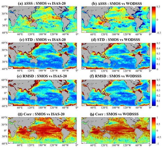 Comparative Analysis between Sea Surface Salinity Derived from SMOS Satellite Retrievals and in ...