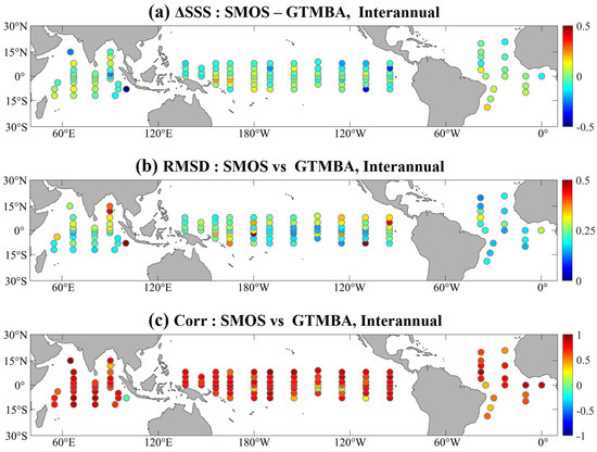 Comparative Analysis between Sea Surface Salinity Derived from SMOS Satellite Retrievals and in ...