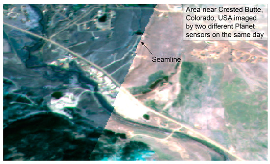 How To Improve The Reproducibility Replicability And Extensibility Of Remote Sensing Research