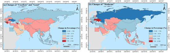 Examining Spatio-Temporal Dynamics of Ecological Quality in the Pan-Third Pole Region in the ...