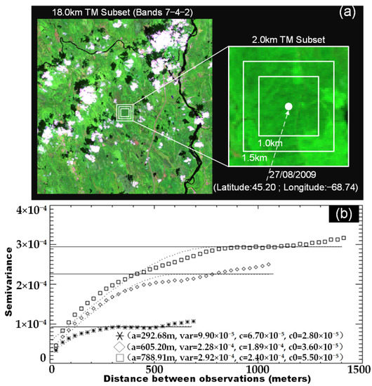 Effectiveness of the Reconstructed MODIS Typical-Angle Reflectances on ...
