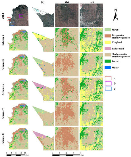 Combination of Hyperspectral and Quad-Polarization SAR Images to Classify Marsh Vegetation Using ...
