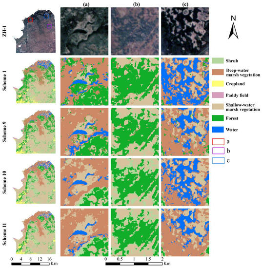 Combination of Hyperspectral and Quad-Polarization SAR Images to Classify Marsh Vegetation Using ...