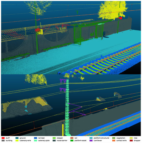 Enhancing Railway Detection by Priming Neural Networks with Project Exaptations