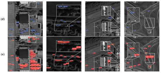 Feature-Enhanced CenterNet for Small Object Detection in Remote Sensing ...