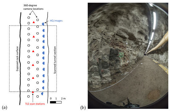 Rapid Photogrammetry with a 360-Degree Camera for Tunnel Mapping