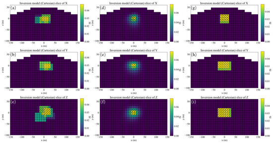 Remote Sensing Free Full Text Magnetization Vector Inversion Based On Amplitude And Gradient