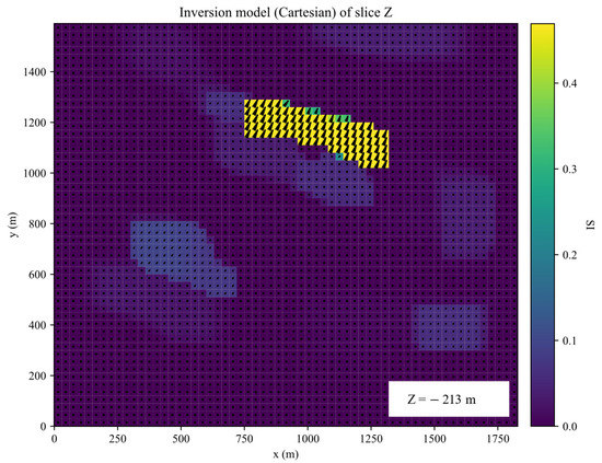 Remote Sensing Free Full Text Magnetization Vector Inversion Based On Amplitude And Gradient