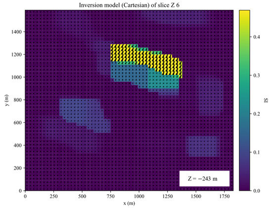 Remote Sensing Free Full Text Magnetization Vector Inversion Based On Amplitude And Gradient