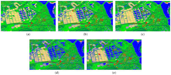 An Innovative Supervised Classification Algorithm for PolSAR Image Based on Mixture Model and MRF