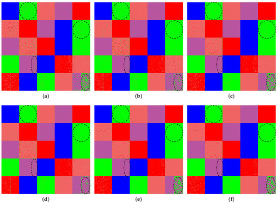 An Innovative Supervised Classification Algorithm for PolSAR Image Based on Mixture Model and MRF