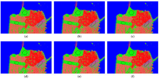 An Innovative Supervised Classification Algorithm for PolSAR Image Based on Mixture Model and MRF