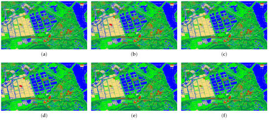An Innovative Supervised Classification Algorithm for PolSAR Image Based on Mixture Model and MRF