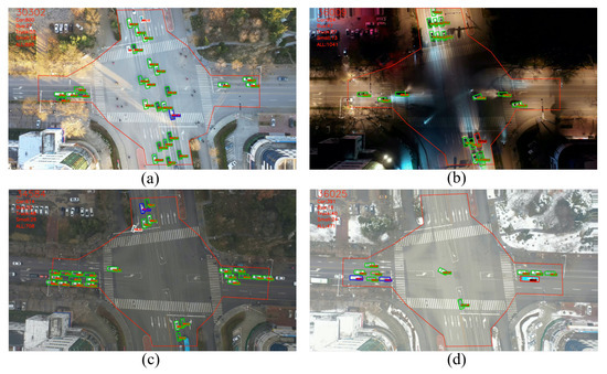 Remote Sensing | Free Full-Text | Extracting High-Precision Vehicle ...