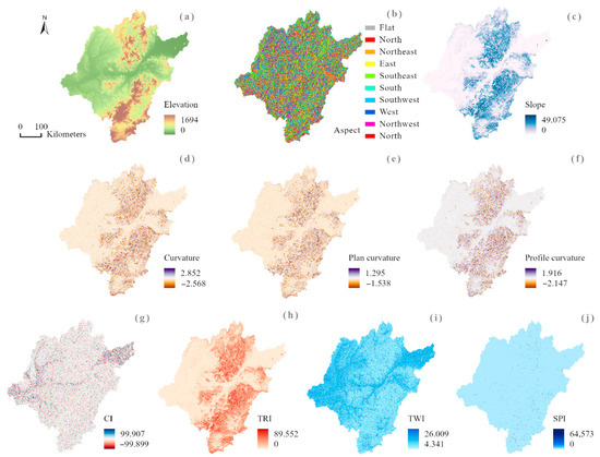 Embedded Feature Selection and Machine Learning Methods for Flash Flood Susceptibility-Mapping ...