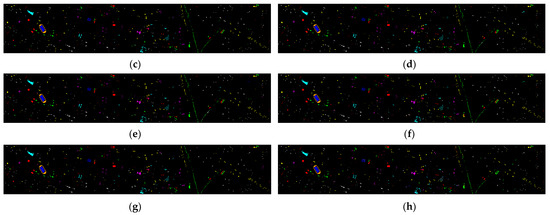 Remote Sensing | Free Full-Text | Supervised Contrastive Learning-Based ...