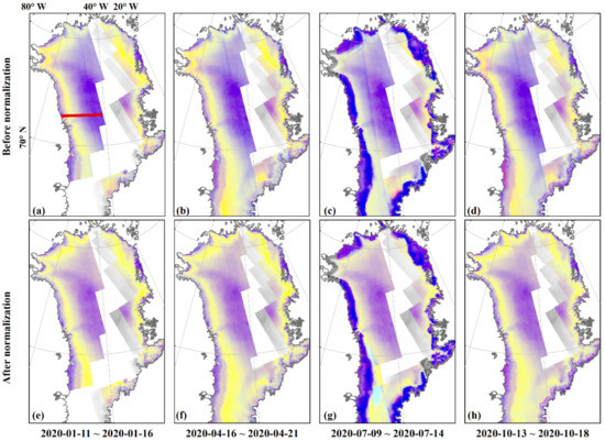 Incidence Angle Normalization of Dual-Polarized Sentinel-1 Backscatter ...