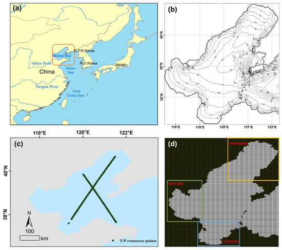 The Temporal Evolution of Coastlines in the Bohai Sea and Its Impact on ...